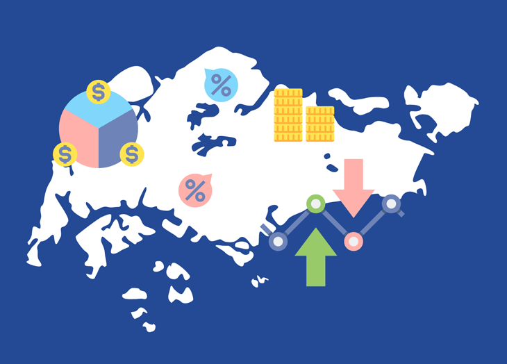 Different Class of Shares in Singapore: Ordinary Shares, Preference