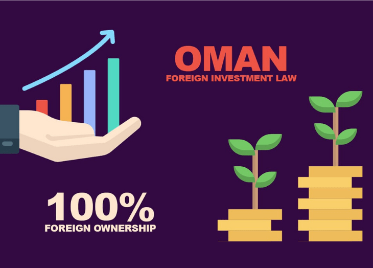 Complete Foreign Ownership Is Now A Possibility In Omani Businesses